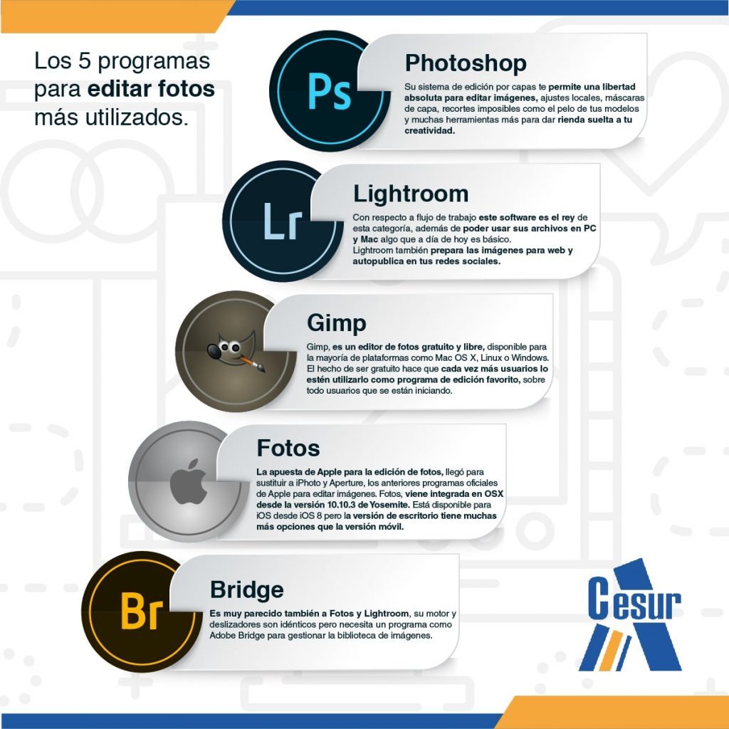 Los 5 mejores programas para el tratamiento de la imagen - Ruta42
